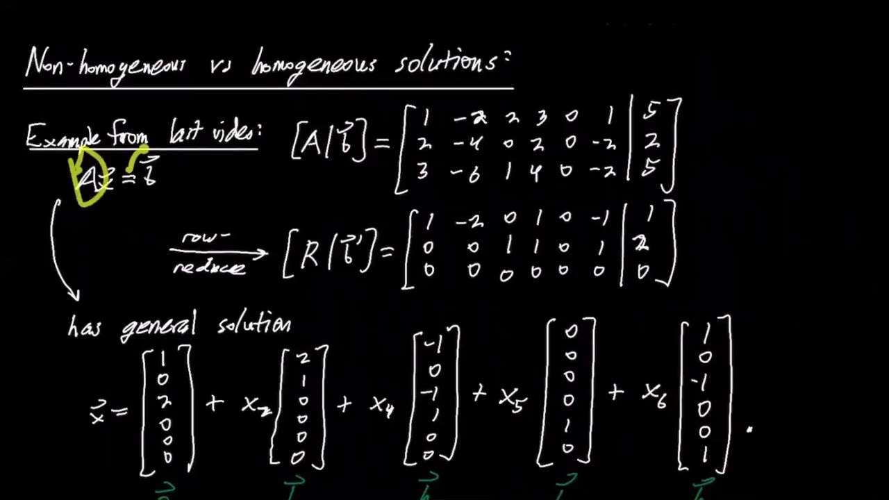 Non-homogeneous vs homogeneous solutions to a system - YouTube