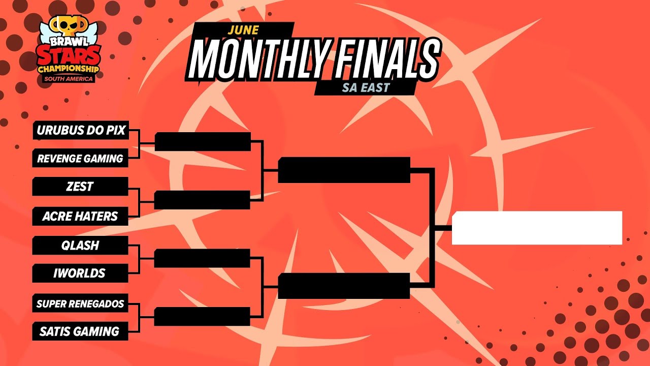 "ZEST VS ACRE HATERS" SA EAST PRE-MONTHLY FINALS JUNIO | BRAWL STARS ...