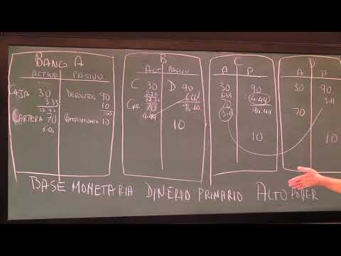 Eco. Alberto Dahik - Relación sector externo (balanza de pagos) y la política monetaria. Parte 3