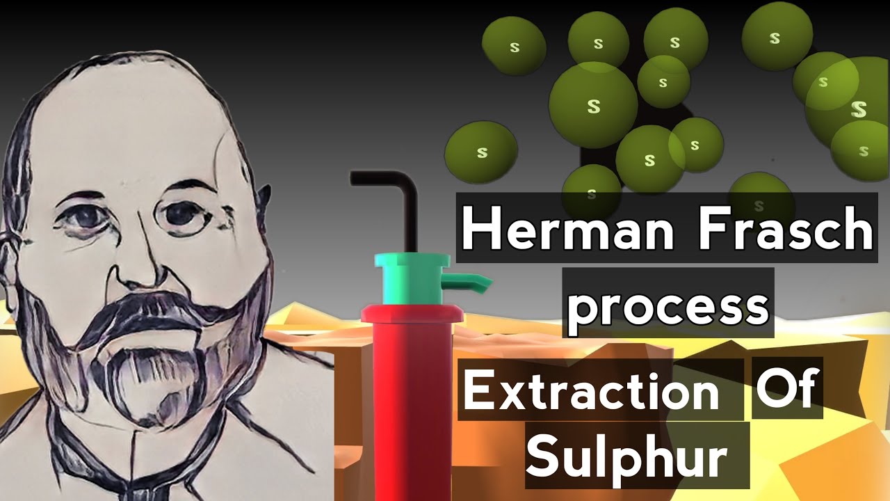 Herman frasch process | Extraction of Sulphur |Ocurance of Sulphur ...