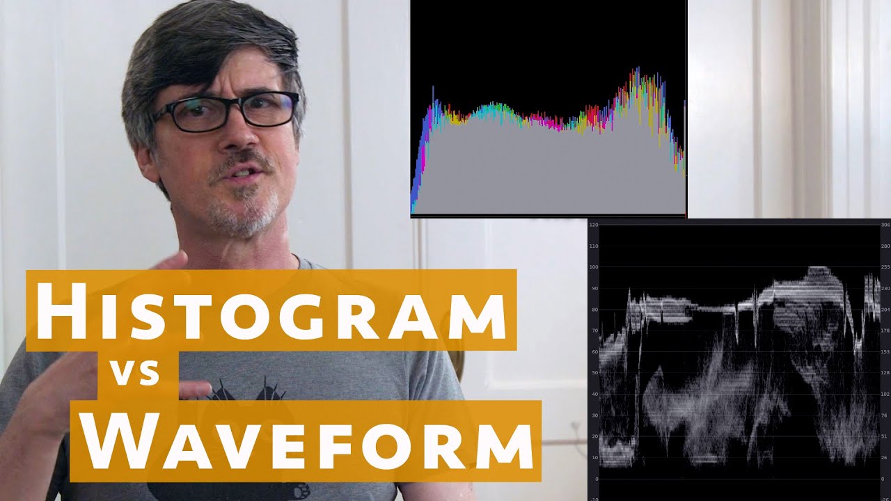 Histogram vs Waveform: Tonal Range vs Dynamic Range - YouTube