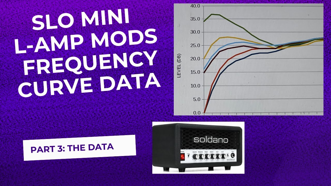 SOLDANO SLO MINI L-AMP MODS FREQUENY RESPONSE CURVE DATA, PART 3 - YouTube