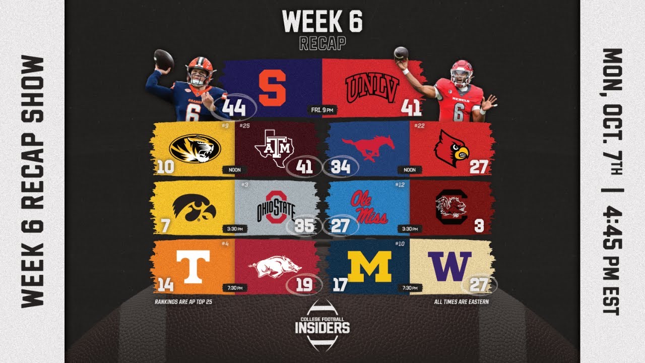 College Football Insiders Show - Week 6 Recap - YouTube