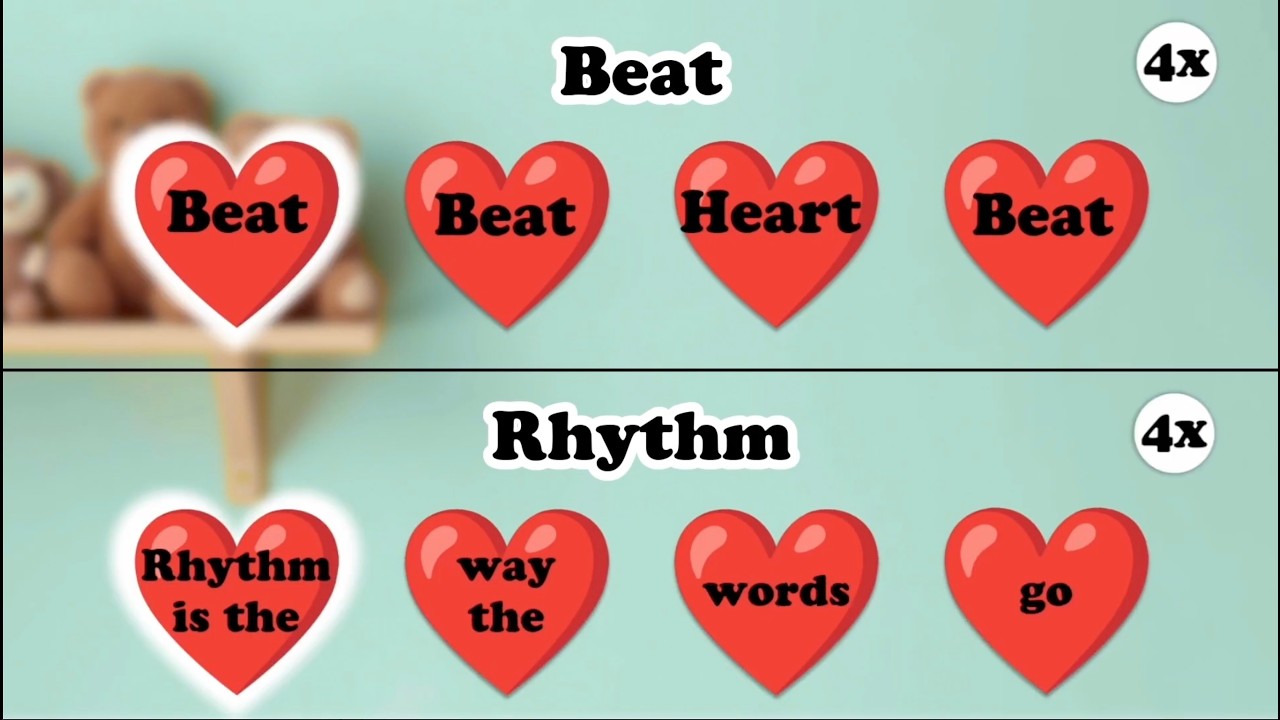 K-1 Elementary Music Lesson | Beat vs Rhythm | Clap/Sing/Chant Along ...