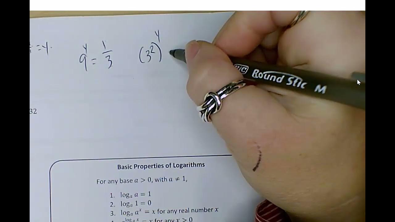 Logarithmic Functions Full Lecture: Evaluating , Converting, Domain & Graphing, Common/Natural ...