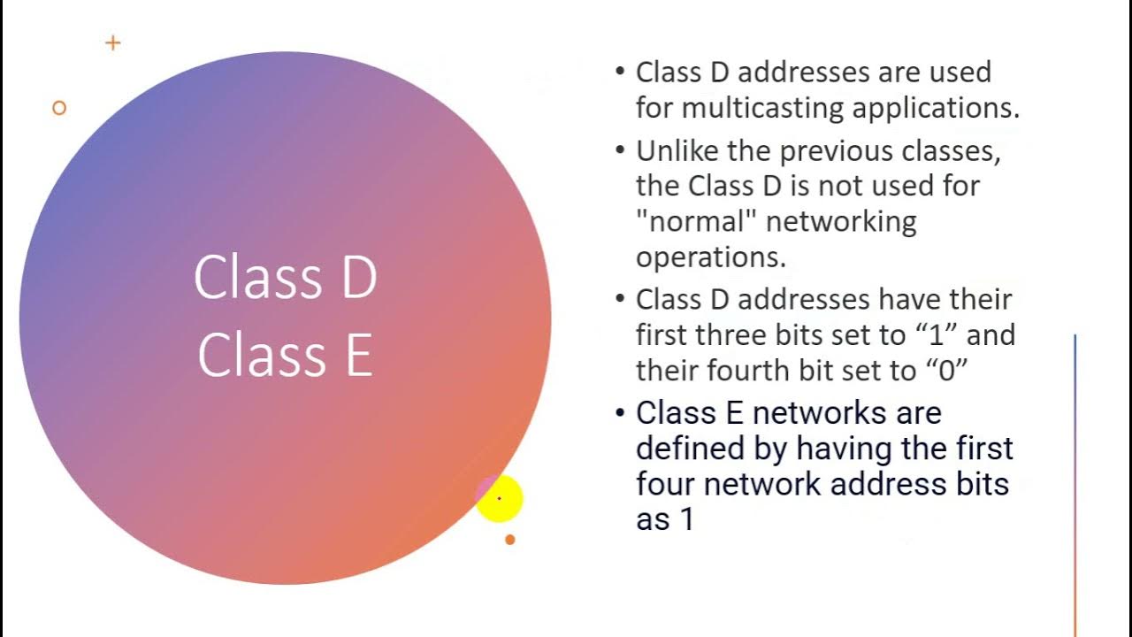 lecture 6 network - YouTube
