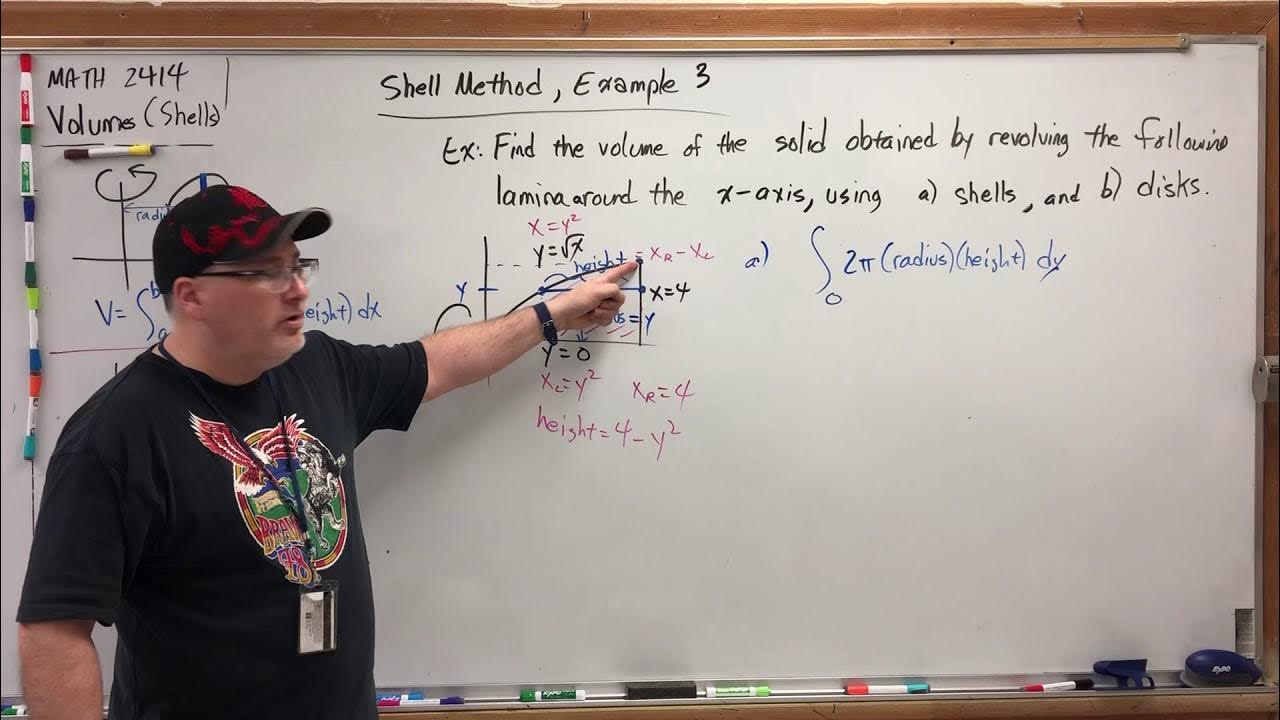 MATH 2414 - Volumes (Shells) (4): Shell Method, Example 3 - YouTube