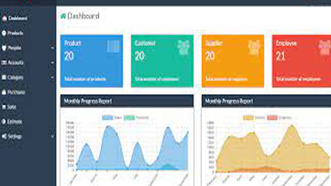 Best Inventory management System For Sole and Wholesale Distribution ...