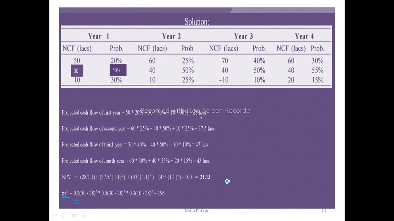 Hillier's Model_UnCorrelated Cash Flow - YouTube