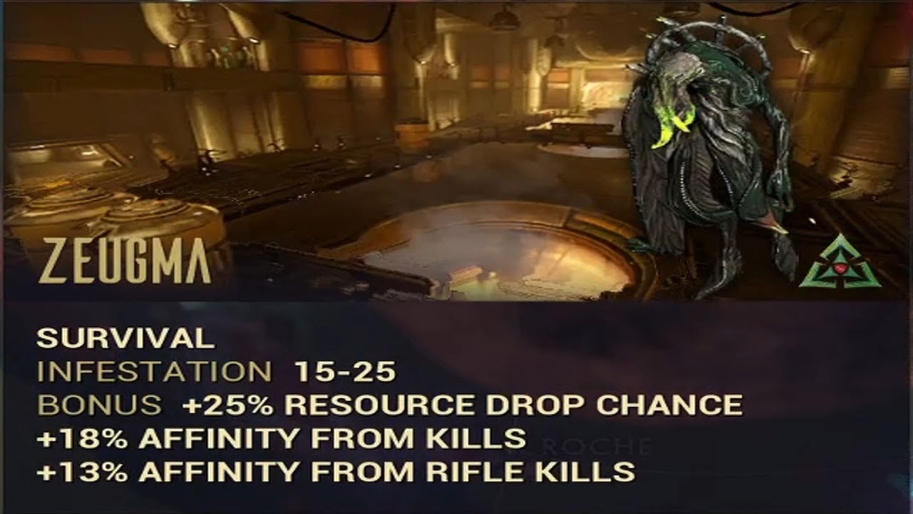 Warframe Guide 2021- Phobos - Zeugma - YouTube