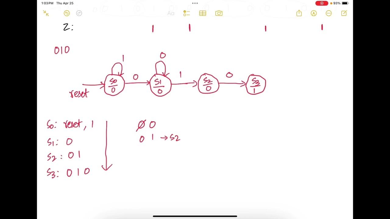 146. Moore FSM with Overlapping Sequences - YouTube