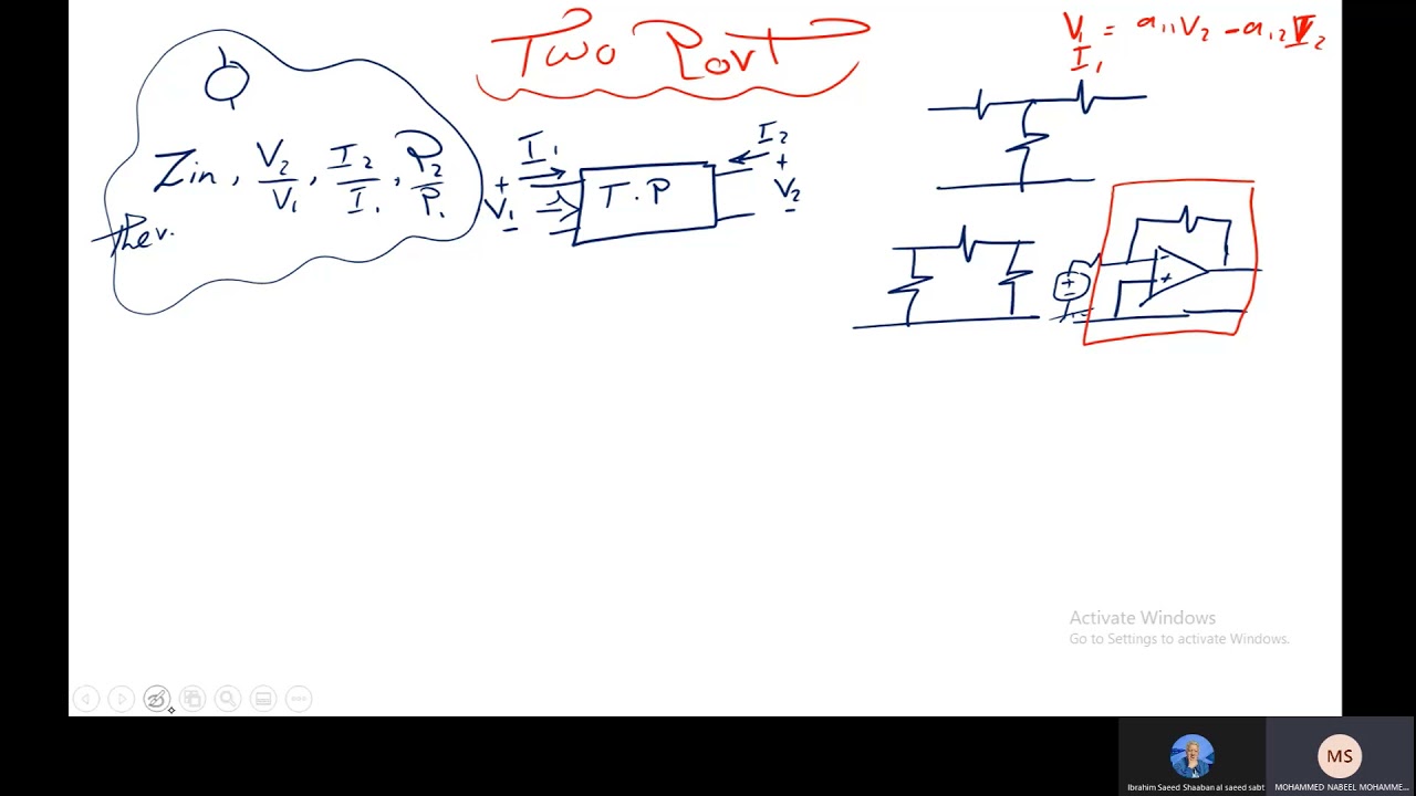 Two Port Circuits - YouTube