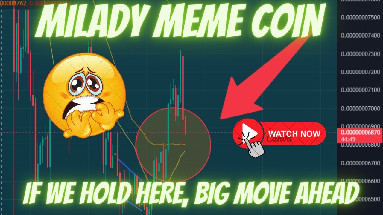 MILADY MEME COIN ARE WE ABOUT TO BREAK OUT? - YouTube