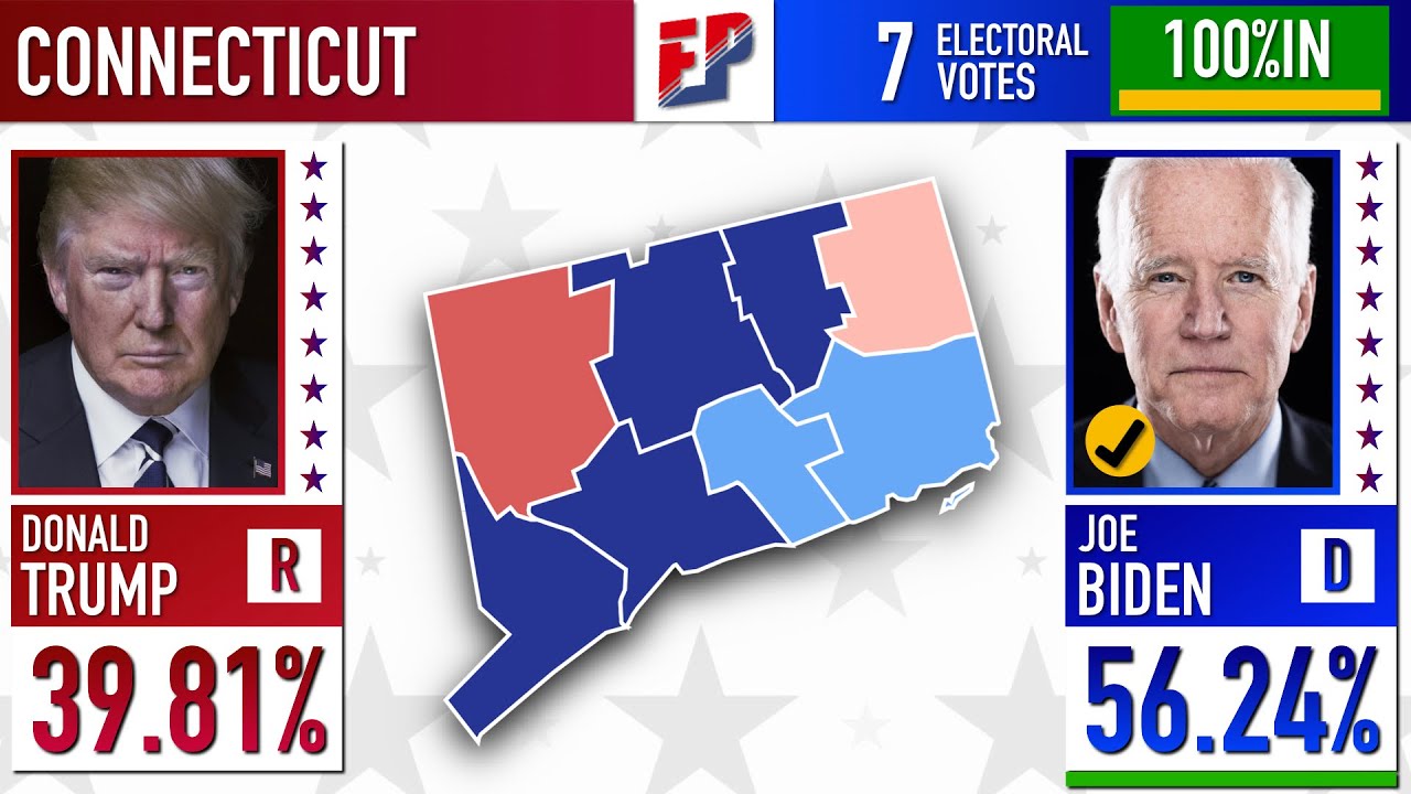 Connecticut Prediction | 2020 Presidential Election - YouTube