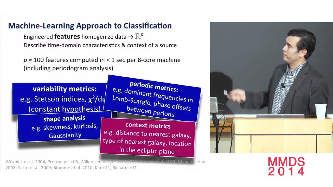 Large-Scale Inference in Time Domain Astrophysics; Joshua Bloom - YouTube