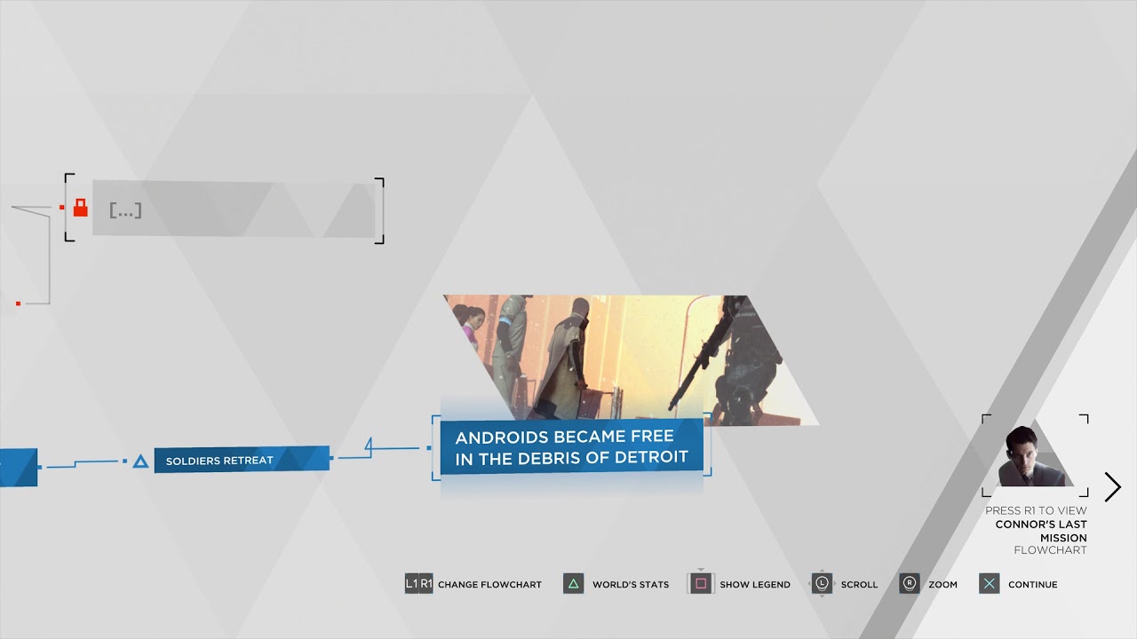 Detroit: Become Human - Battle For Detroit Flow Chart Androids Became ...