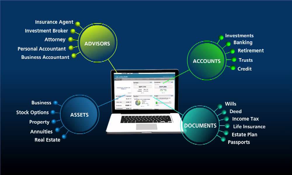 Alpha Wealth Management & Planning - Client - YouTube