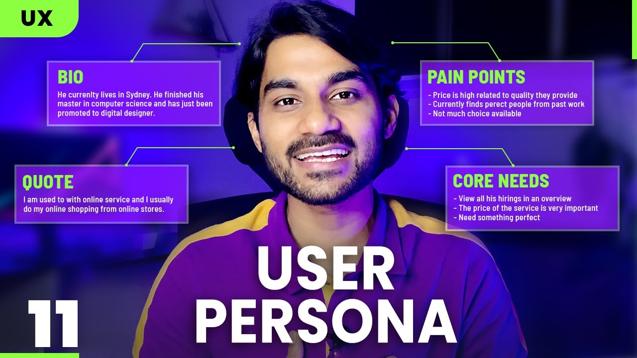 User Persona in UX design | Phase 2 | 11 - YouTube
