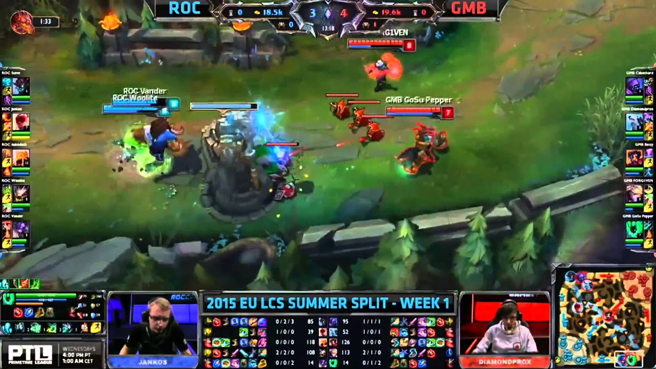 ROCCAT vs. Gambit Gaming | LCS EU Summer Split 2015 | W1D2 - YouTube