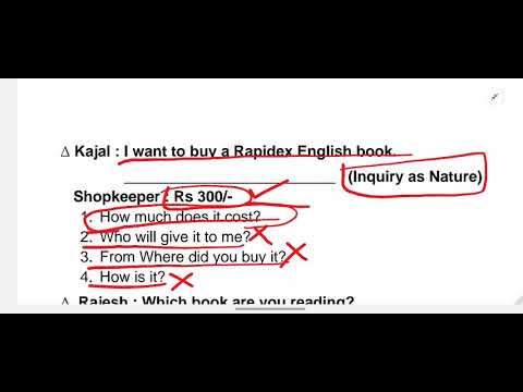 Std-10 | English Grammar | Functions | Complete The Sentence28 December ...