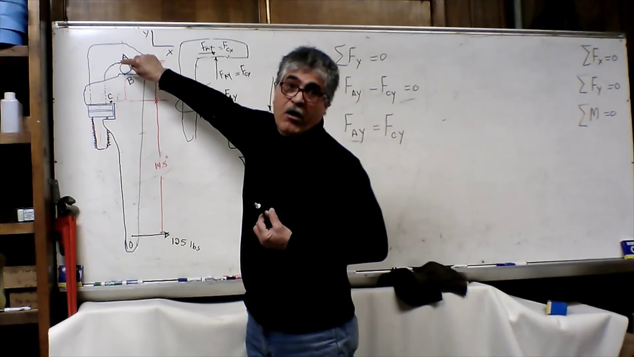ENGINEERING STATICS: FORCES EXERTED ON A PIPE IN A PIPE WRENCH - YouTube