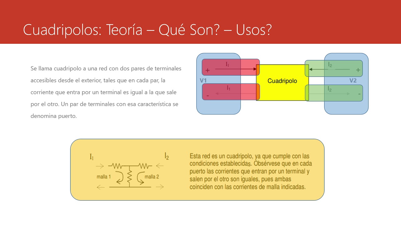 Cuadripolo, Cuadripolos, Cuatripolos, redes de dos puertos, quadruple ...