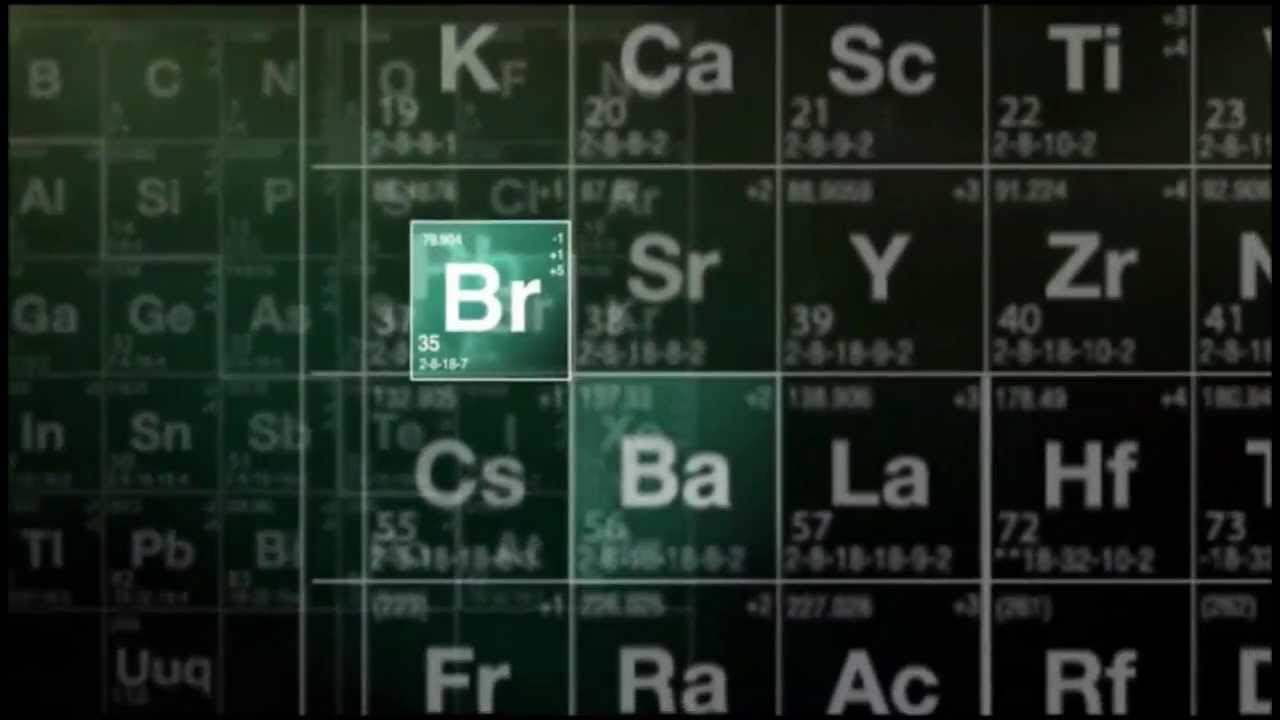 Breaking Bad - Intro Theme in FULL LENGTH? - YouTube