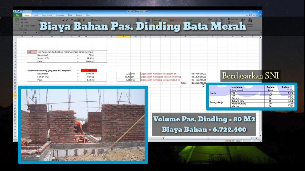 Biaya Kebutuhan Bahan Untuk Pas. Dinding Bata Merah Dengan Spesi 1pc ...