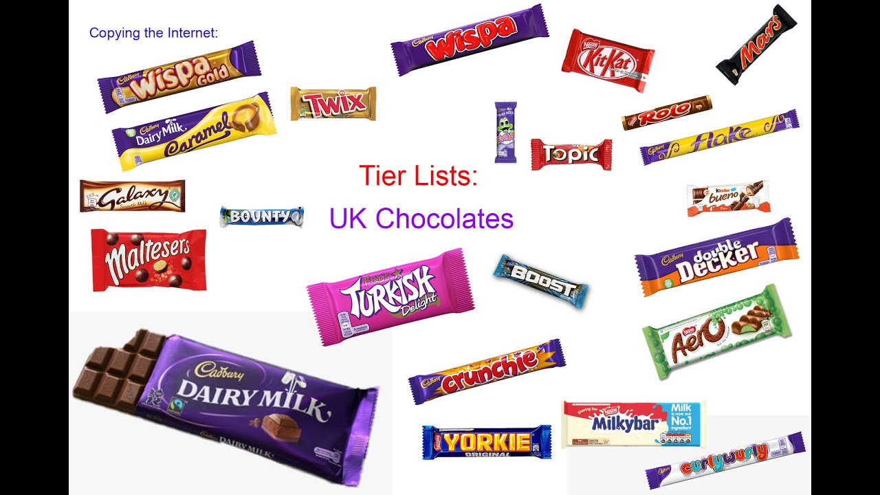 Copying The Internet Tier Lists UK Chocolates YouTube copying-the-internet-tier-lists-uk-chocolates-youtube