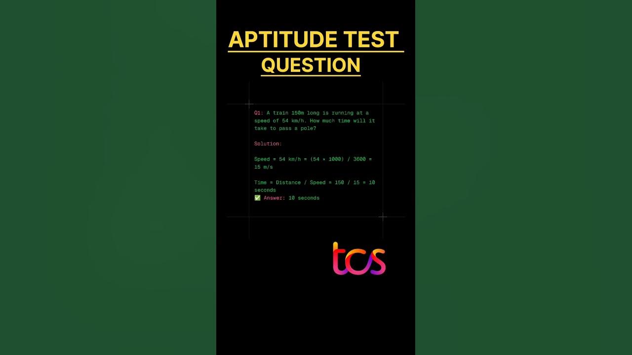 Python Interview Programming Questions Coding Codingexercises Python