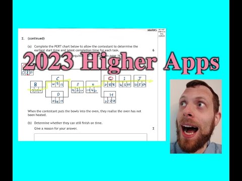 2023 Higher Applications of Mathematics exam - YouTube