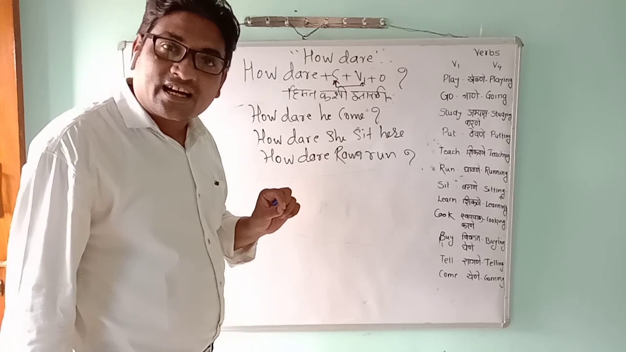 Use of How dare .... - YouTube