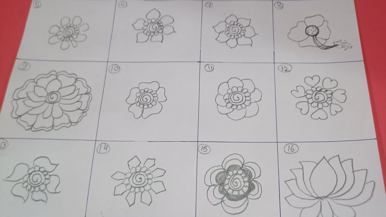 Flowers mehndi classes - for beginners | basic shapes of Mehandi design ...