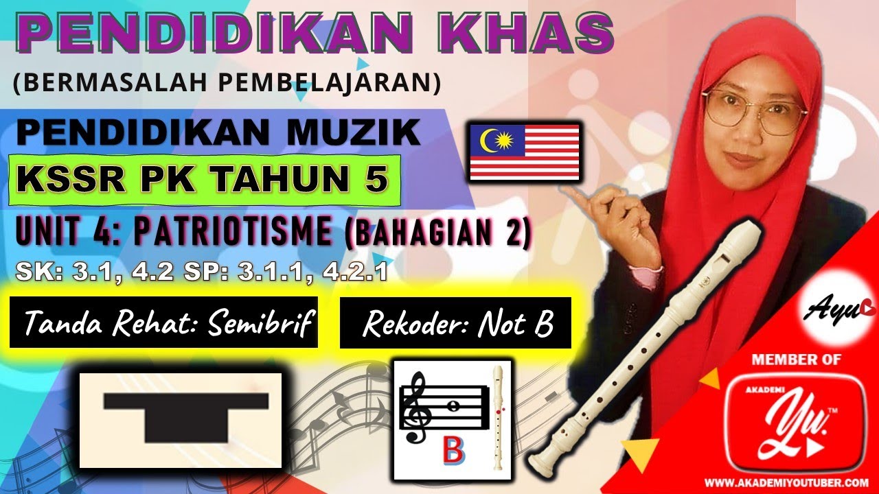 Unit 4(Part2) Rekoder Not B dan Tanda Rehat Semibrif : KSSR Pendidikan ...