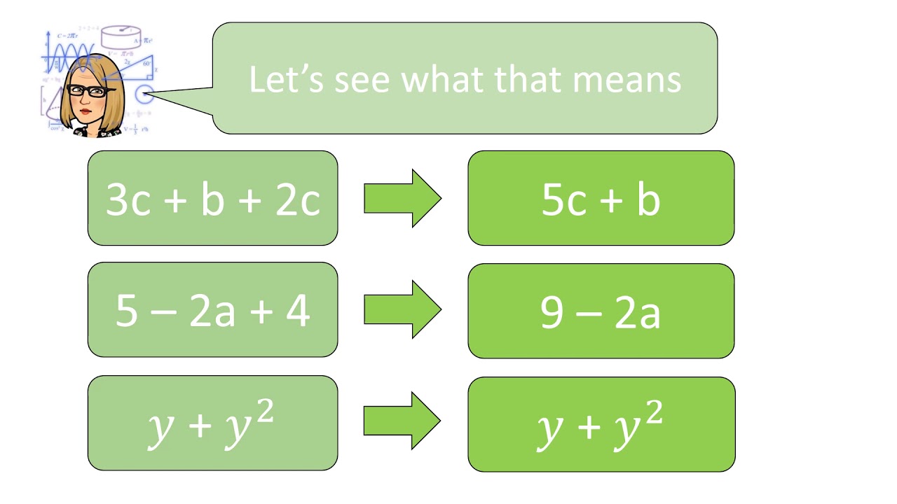 Algebra Collecting Like Terms YouTube algebra-collecting-like-terms-youtube