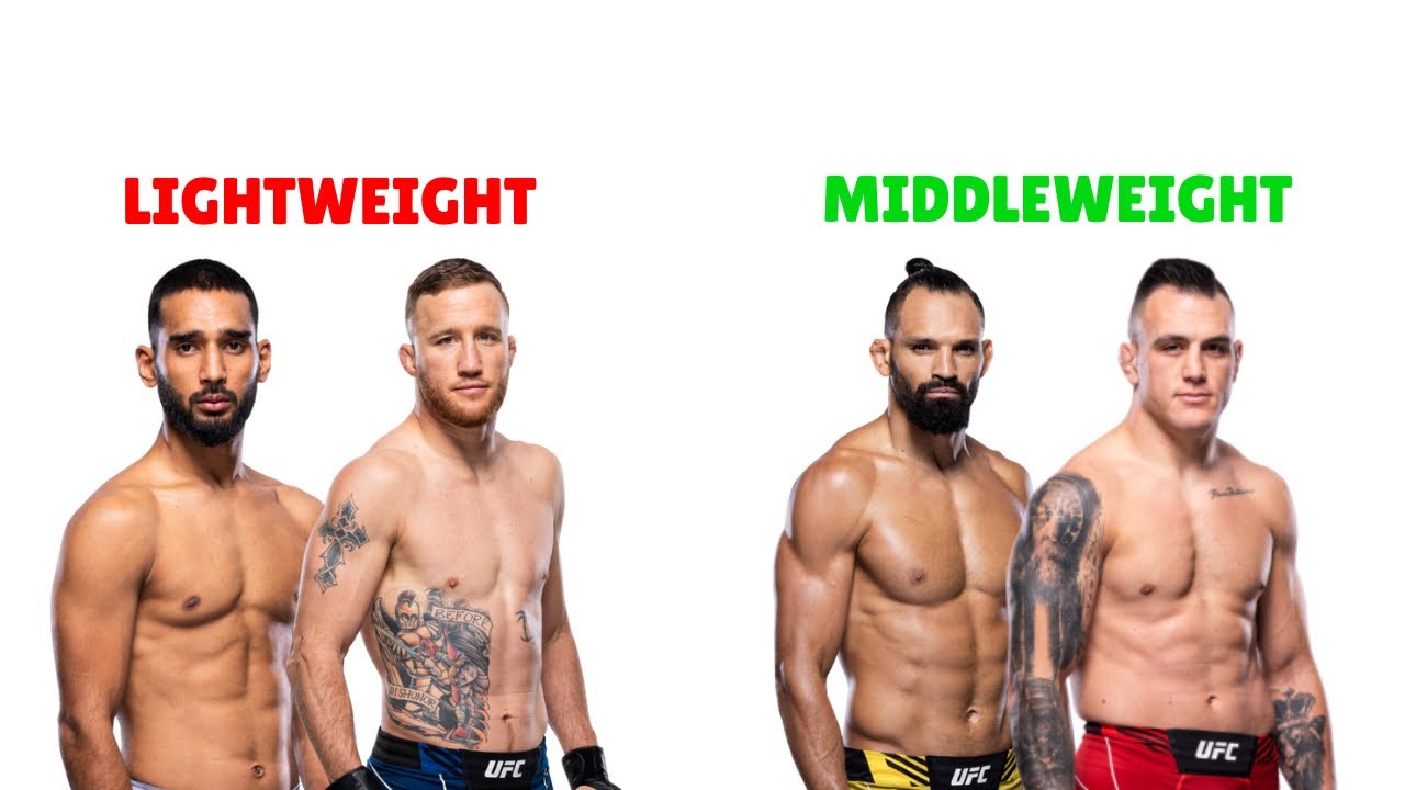 Matchmaking the most ONE SIDED fight in every UFC division ...