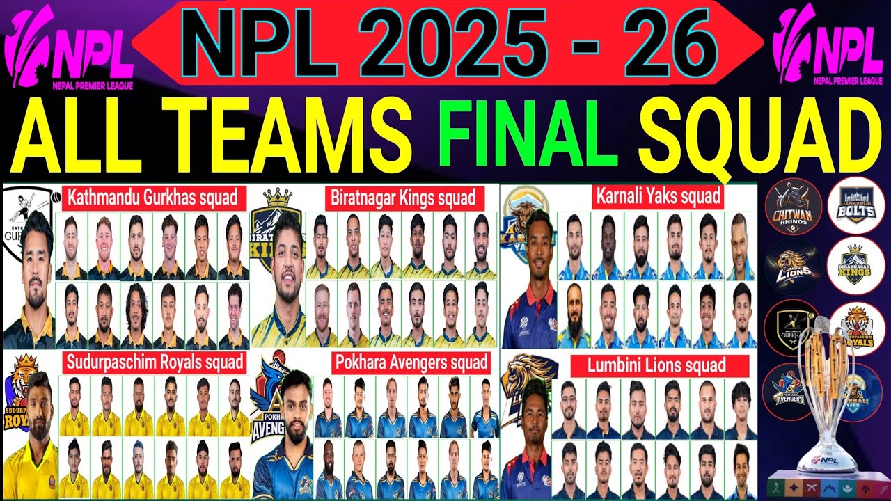 NPL 2025 - All Teams Full & Final Squad | Nepal Premier League 2025 Squad | NPL 2025 Squad | NPL ...