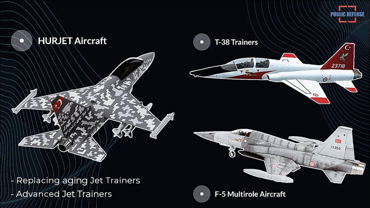 Turkish HURJET Project, The Next Advanced Jet Trainer and Light Attack ...
