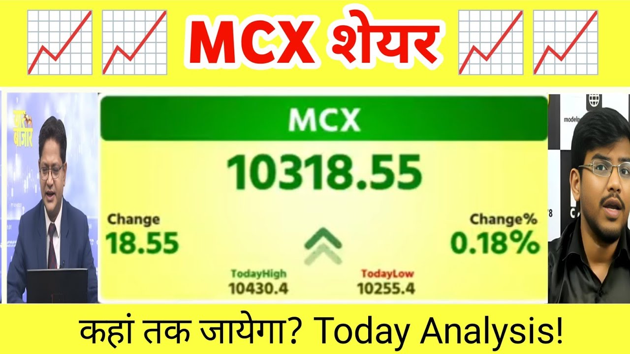 Mcx share news | MCX share Analysis | MCX Share letest news | Multy ...