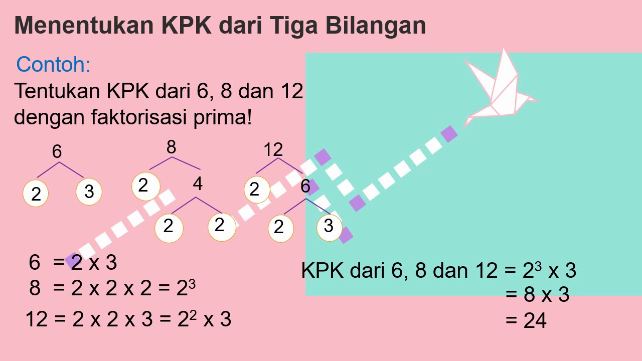 MTK KELAS 4 KPK DAN FPB - YouTube