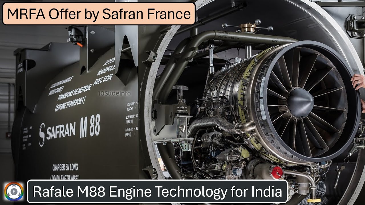 Rafale M88 Engine Technology for India | MRFA Offer by Safran France ...