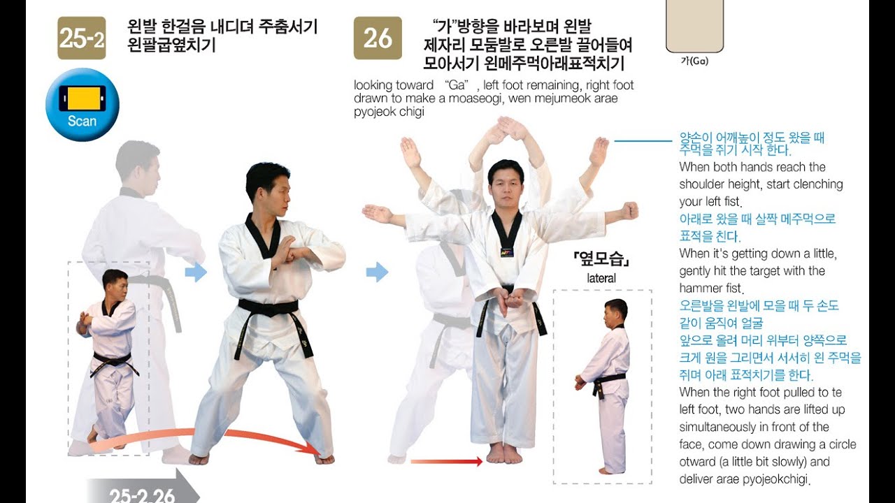 THE EXPLANATION OF OFFICIAL TAEKWONDO POOMSAE 2 koryo 07 - YouTube