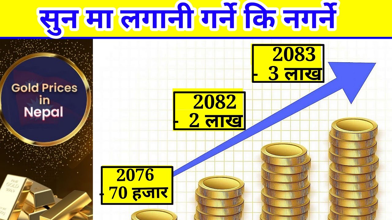 Should we Invest in Gold in Nepal | Gold Price in nepal | gold ...