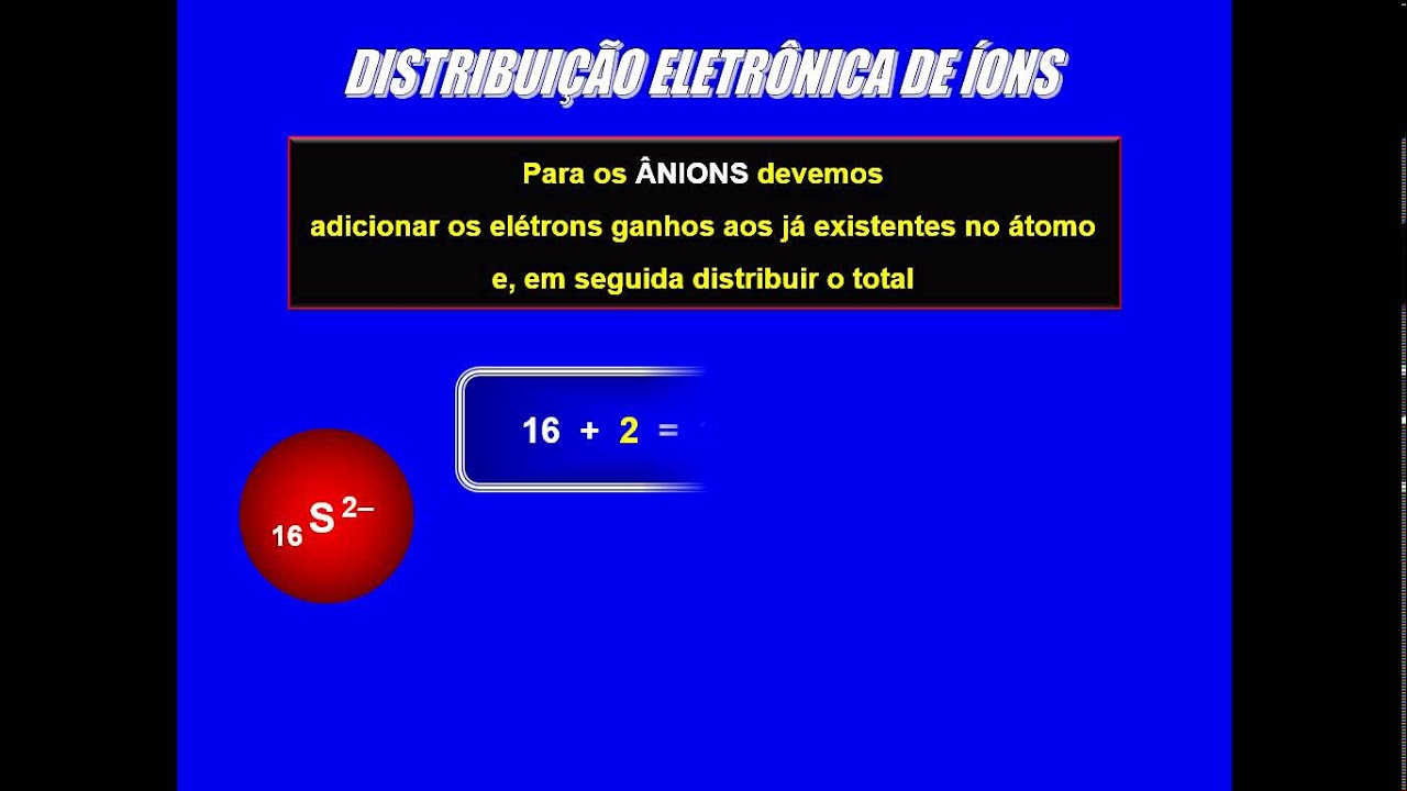 atomicidade distribuição de íons - YouTube