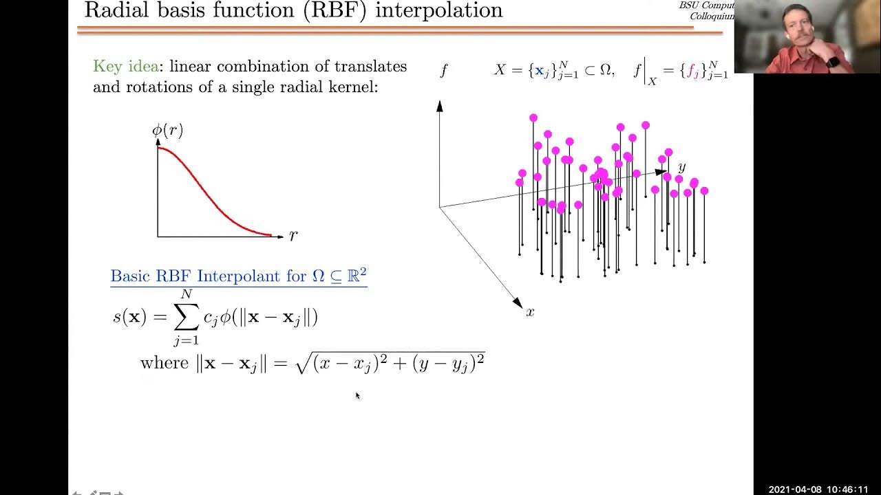 Meshfree Methods for Scientific Computing - YouTube