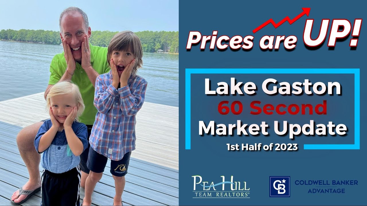 Prices are UP! Lake Gaston 60 Second Market Update - 1st Half of 2023 ...