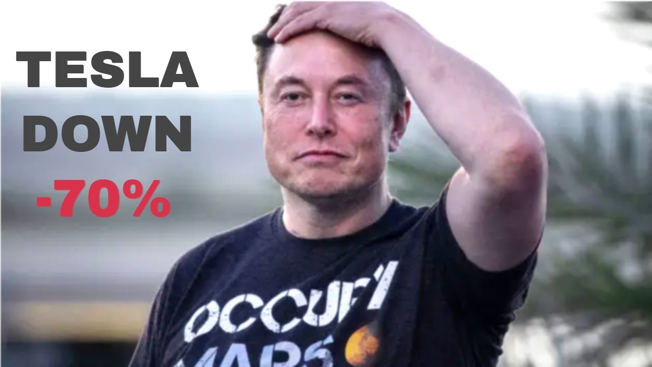 Tesla Down -70% Is Now the Time to Buy? - YouTube