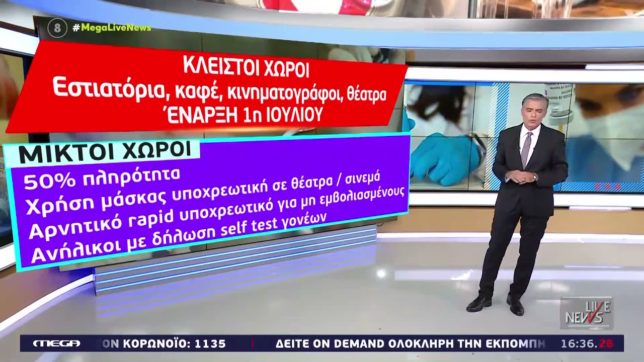 ΟΙ ΔΙΕΥΚΟΛΥΝΣΕΙΣ ΓΙΑ ΤΟΥΣ ΕΜΒΟΛΙΑΣΜΕΝΟΥΣ - ΤΙ ΑΛΛΑΖΕΙ ΣΕ ΕΣΤΙΑΣΗ ΜΠΑΡ ...