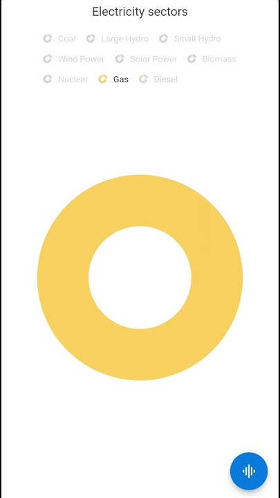 Flutter circular diagram - YouTube