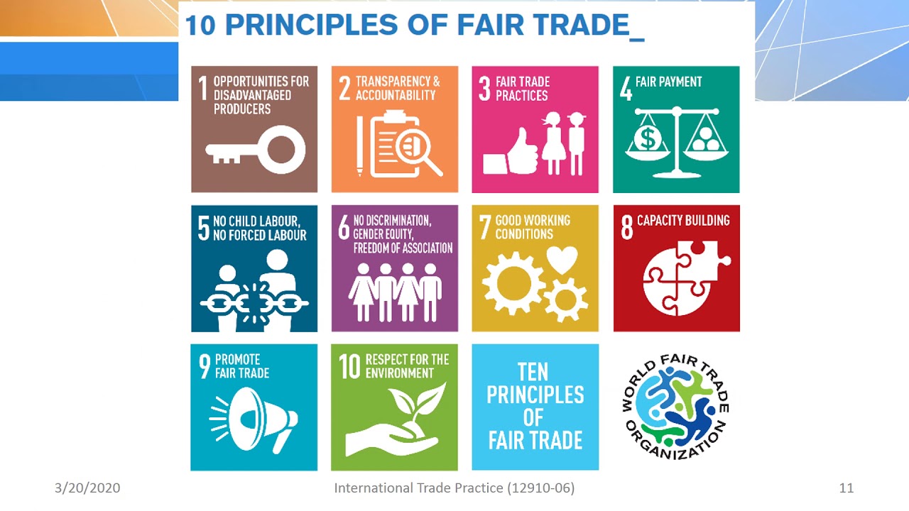 Chapter 1 TRADE PRACTICE video ppt - YouTube